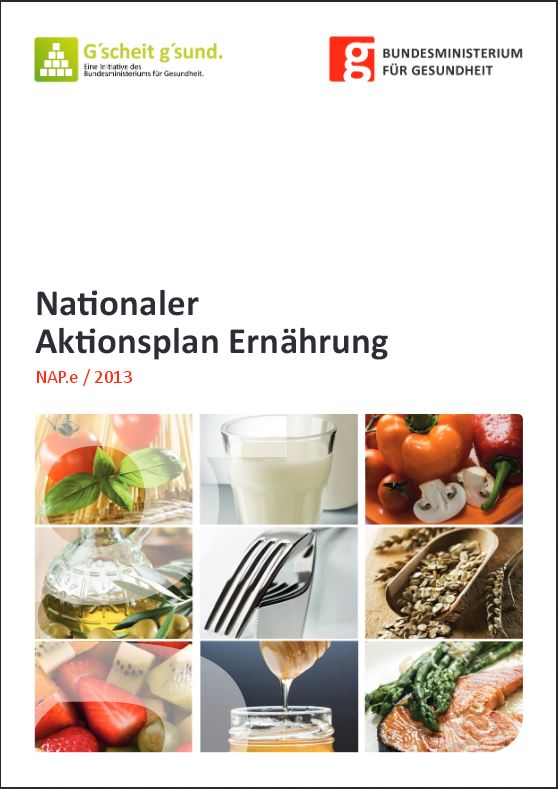 nutritionDay worldwide